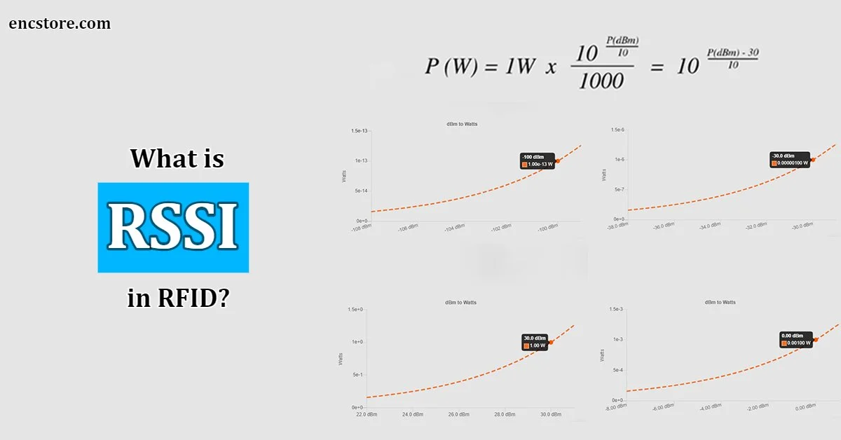 What Is RSSI In RFID Item Finding With An RFID Reader