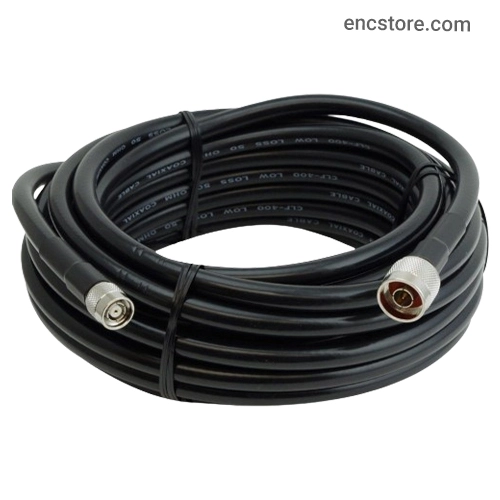 Buy RFID Antenna Cables | RFID Cables | Coaxial Cables at Best Prices